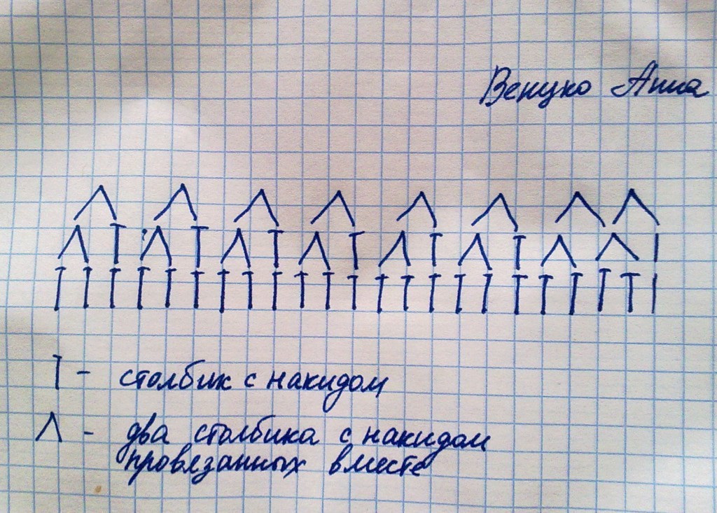Пинеточки «Розовые бантики»