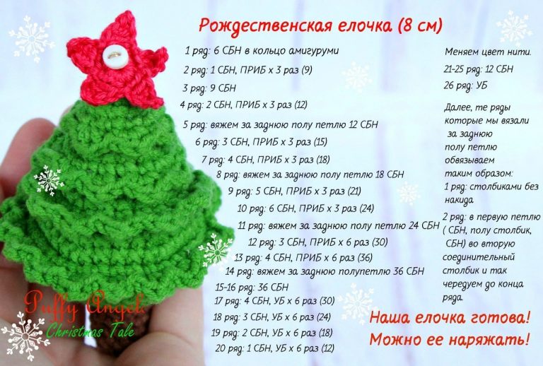 Новогодние игрушки крючком, больше 100 схем, описаний и идей для вязания